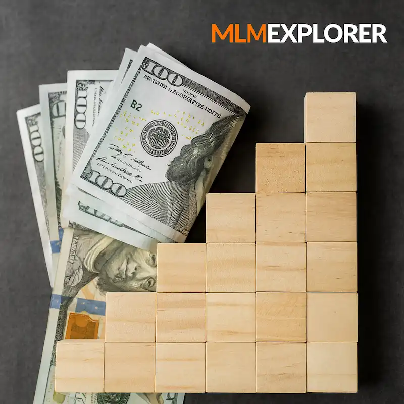 Ranking de MLM: Principales empresas de marketing multinivel a nivel ...